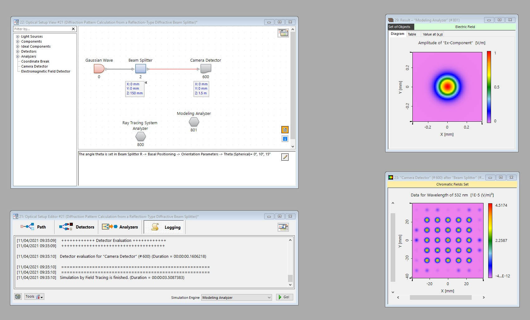 Multiscale Optical Simulation Becomes Key Trend